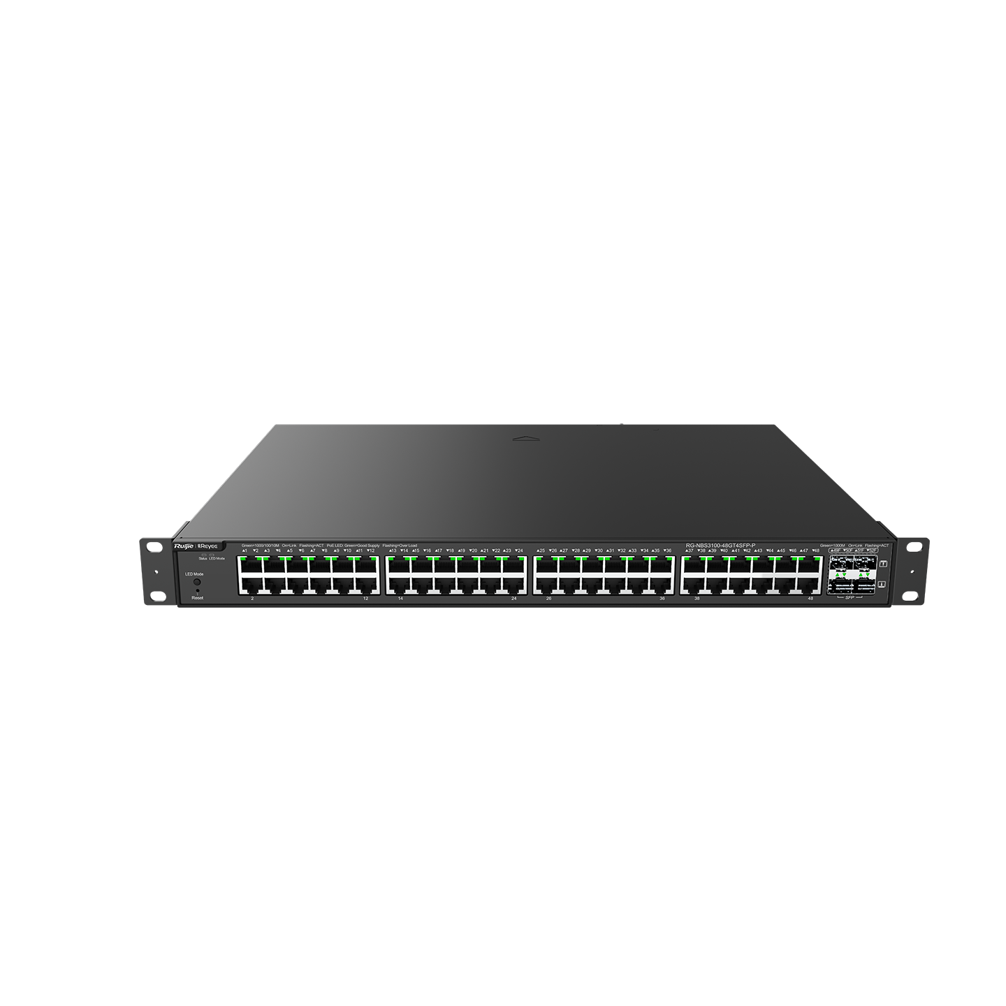 RG-NBS3100 Series Switches